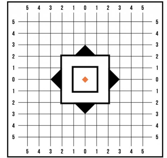 Terče ke stažení zdarma – na vzduchovku, pistoli i větrovku | Balistas.cz